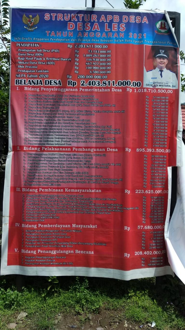 APBDes Desa Les Tahun 2021 - Website Desa Les